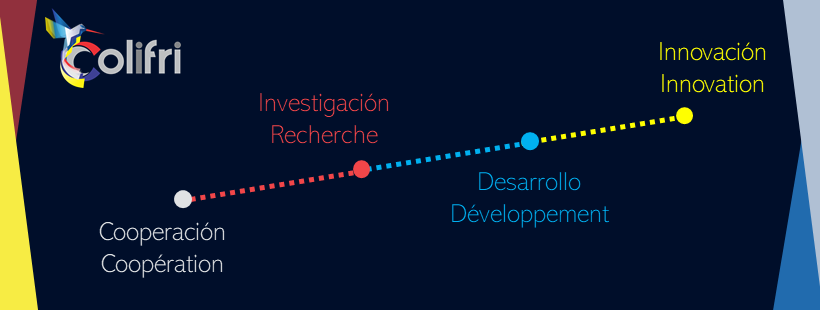 Instituto Francés de Colombia